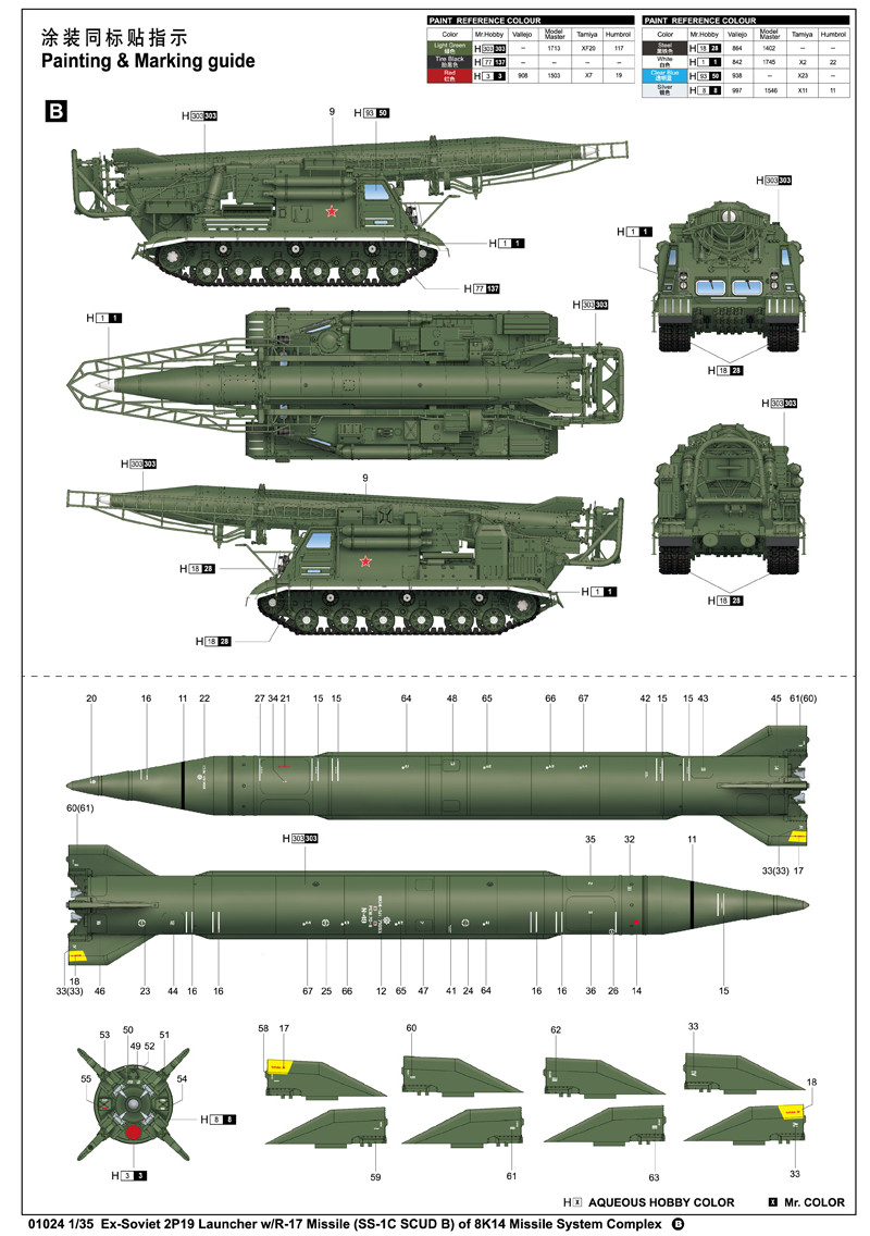 Ракетна система - 2P19 TEL с балистична ракета 8K14 R-17 - макет - store.bg